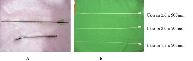 Penanganan Kasus Urolithiasis (Batu Ginjal) pada Anjing - Kesehatan ...